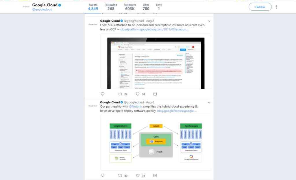 What is the Difference Between a Twitter Card and a Tweet?