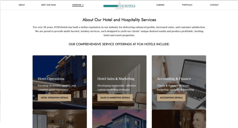 First Carolina Management Hotels