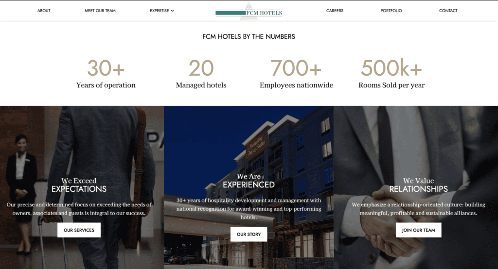 First Carolina Management Hotels